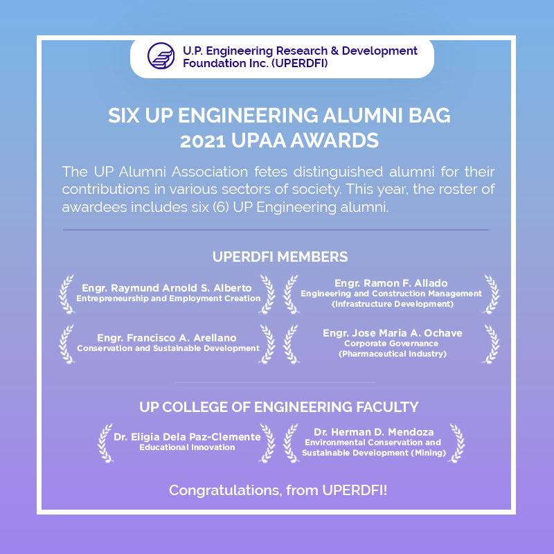 UPAA-2021-Awardees | UP Engineering R&D Foundation, Inc.